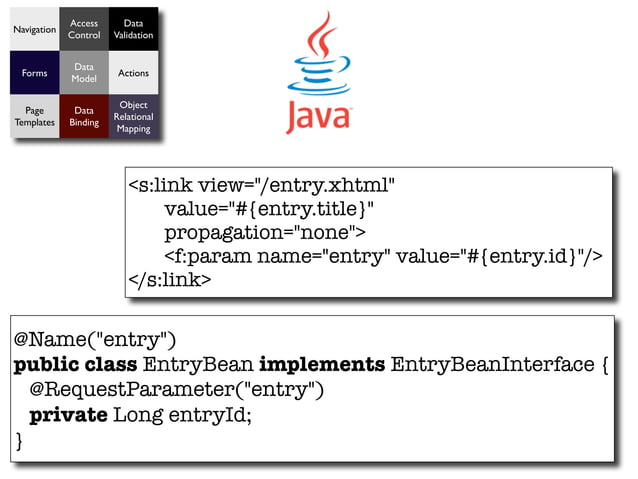 Composing Domain-Specific Languages | PPT