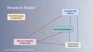 Compeau higgins1996 tima roma-aramis 2019-2020 | PPT