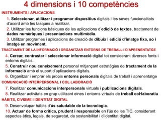 Competències bàsiques de l'àmbit digital a Primària. | PPT