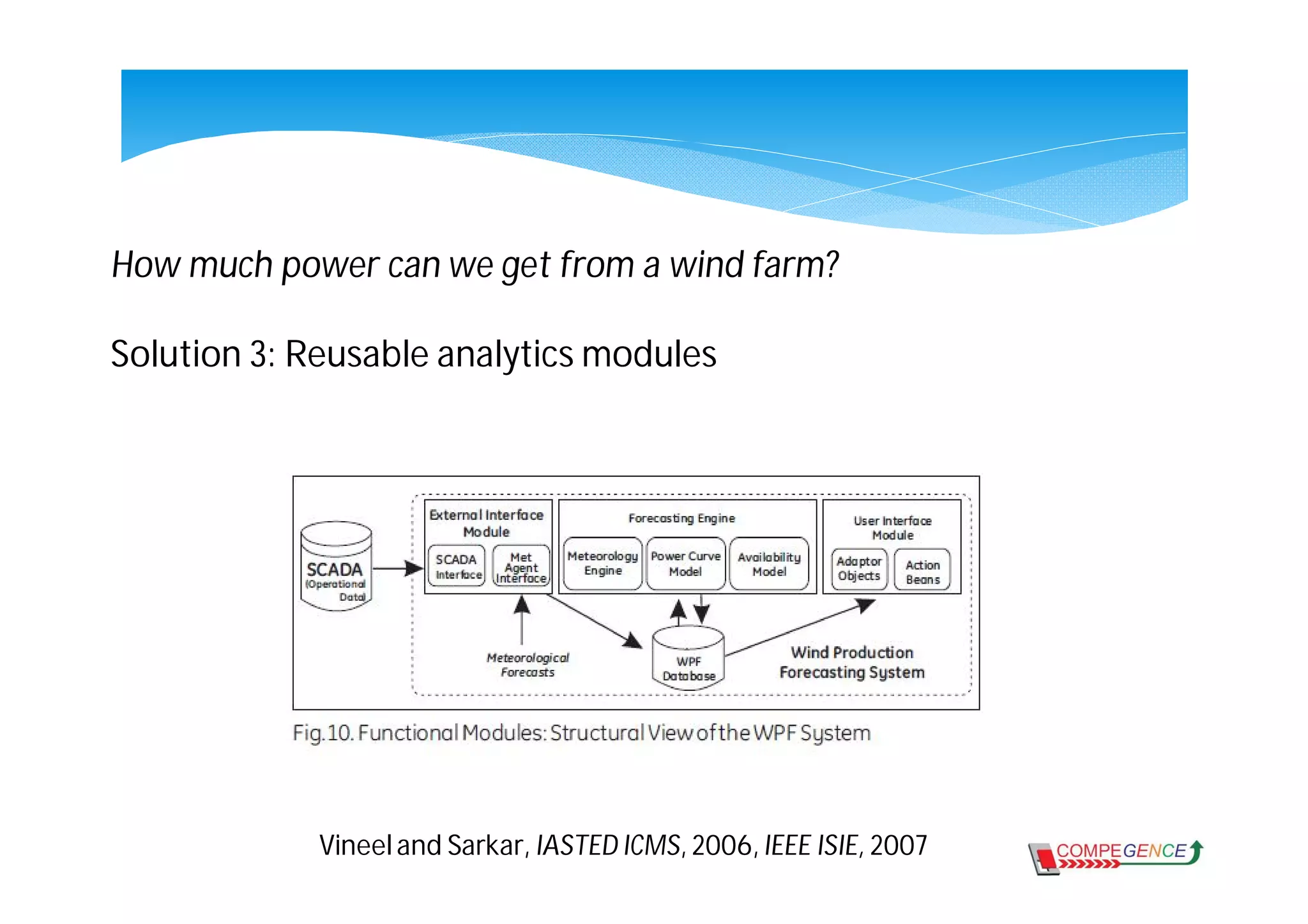 Compegence: Dr. Abhinanda Sarkar - Energy Analytics_IISC_2012_Oct | PPT
