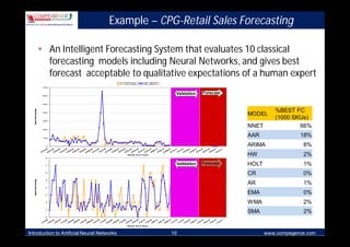 Compegence: Dr. Rajaram Kudli - An Introduction to Artificial Neural ...