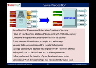 Compegence: Dr. Rajaram Kudli - An Introduction to Artificial Neural ...