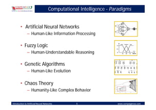 Compegence: Dr. Rajaram Kudli - An Introduction to Artificial Neural Network and its ...