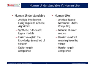 Compegence: Dr. Rajaram Kudli - An Introduction to Artificial Neural ...