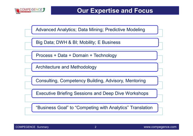 Compegence summary | PPT