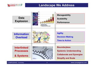 Compegence summary | PDF