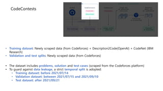 Compeition-Level Code Generation with AlphaCode.pptx