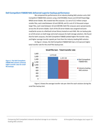 Comparing Dell Compellent network-attached storage to an industry ...