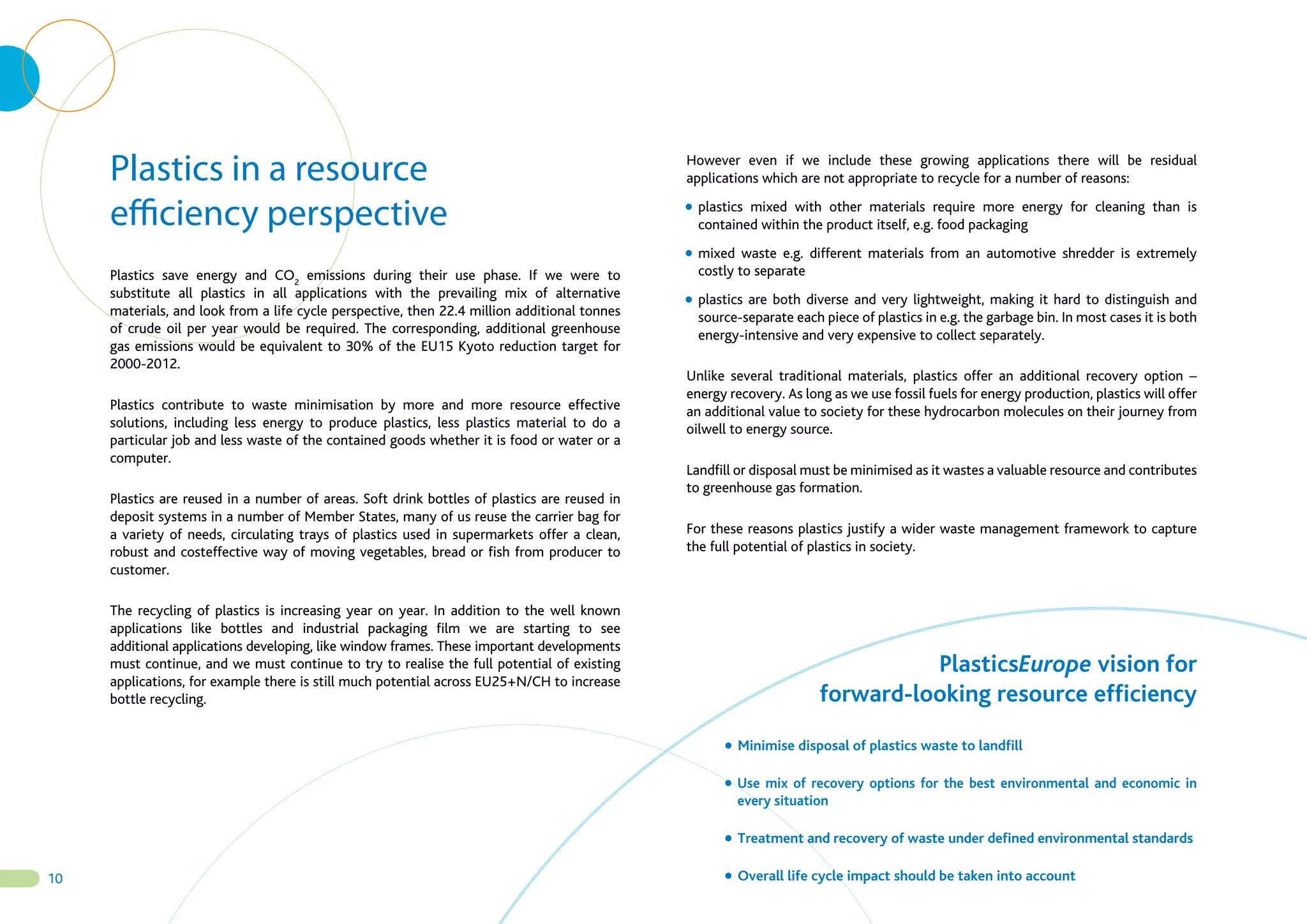 Compelling fact about plastics.pdf