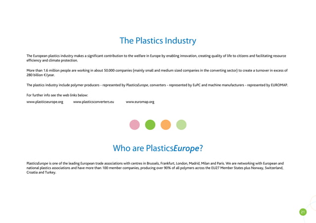 Compelling fact about plastics.pdf
