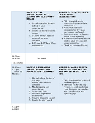 COMPELLING PRESENTATION SKILLS TRAINING OUTLINE.pdf