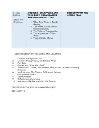 COMPELLING PRESENTATION SKILLS TRAINING OUTLINE.pdf