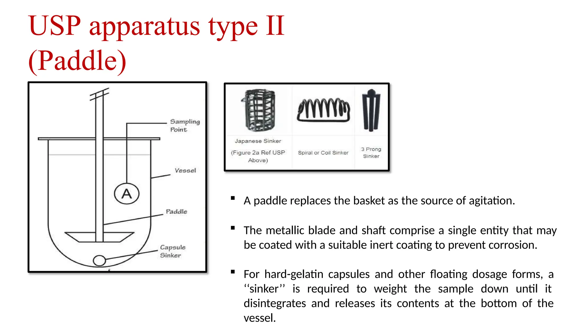 Compendial METHODS of dissolution / various methods | PPTX