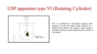 Compendial METHODS of dissolution / various methods | PPTX