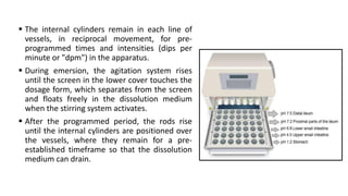 Compendial methods of dissolution | PPTX