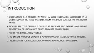 Compendial methods of dissolution | PPTX
