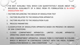 Compendial methods of dissolution | PPTX