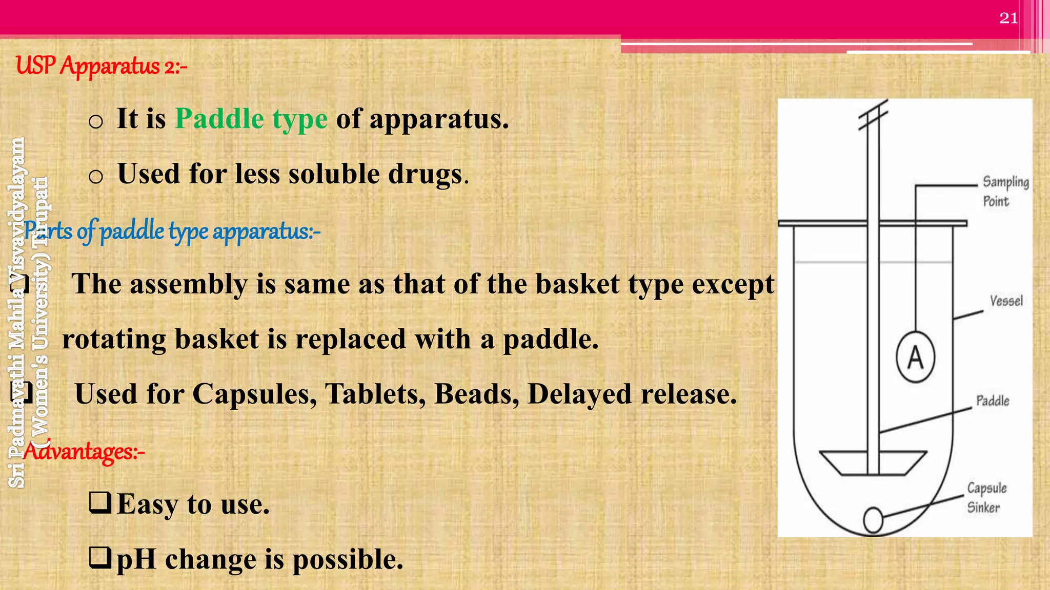 Compendial methods of dissolution testing | PPTX