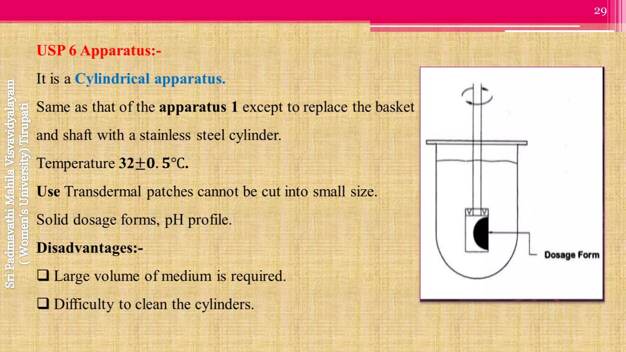 Compendial methods of dissolution testing | PPTX