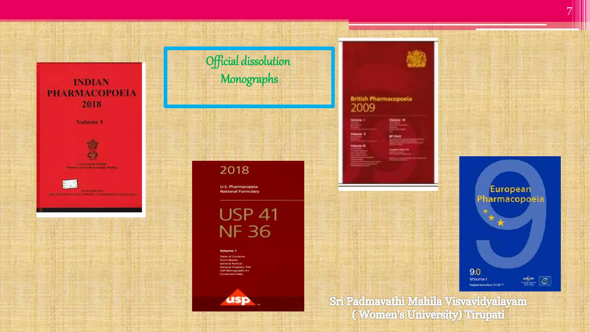 Compendial methods of dissolution testing | PPTX