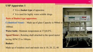 Compendial methods of dissolution testing | PPTX