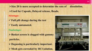 Compendial methods of dissolution testing | PPTX