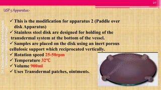 Compendial methods of dissolution testing | PPTX