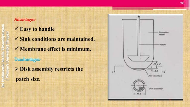 Compendial methods of dissolution testing | PPTX | Pharmaceutical ...