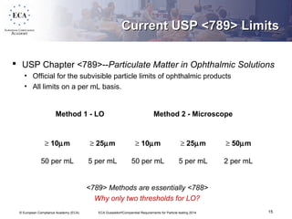 Compendial requirements for particle testing 2014 | PPT