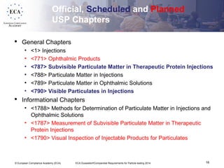 Compendial requirements for particle testing 2014 | PPT
