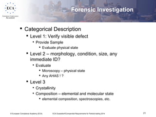 Compendial requirements for particle testing 2014 | PPT