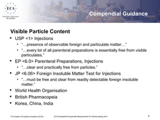 Compendial requirements for particle testing 2014 | PPT
