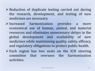Compendial testing | PPTX