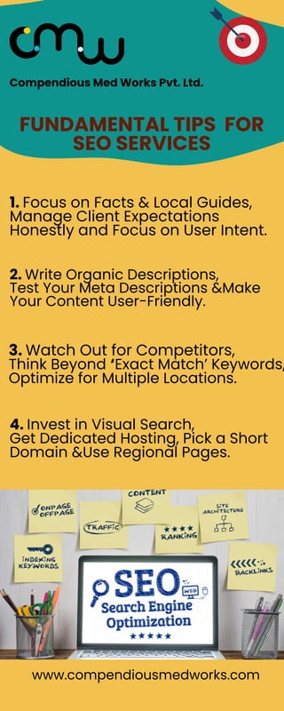 Compendious Med Works Pvt. Ltd..pdf