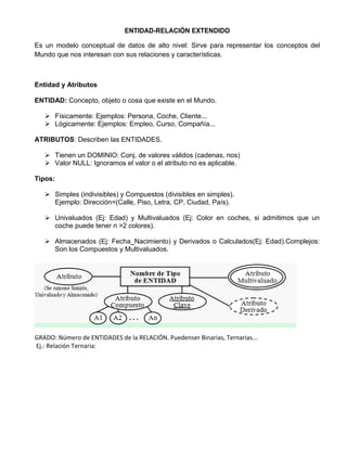 Compendio y glosario modelado relacional extendido | DOCX