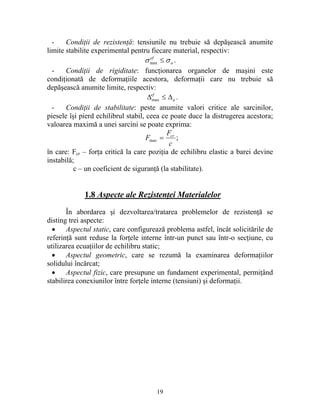 Compendiu de rezistenta materialelor | PDF