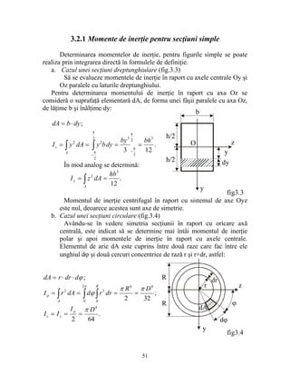 Compendiu de rezistenta materialelor | PDF