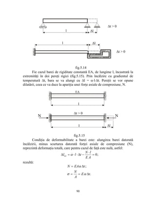Compendiu de rezistenta materialelor | PDF