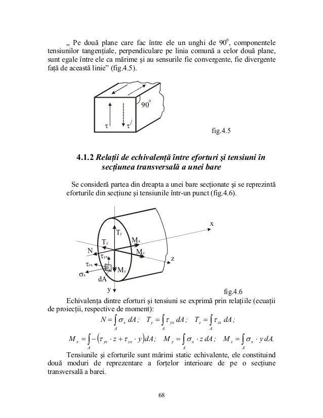 Compendiu de rezistenta materialelor