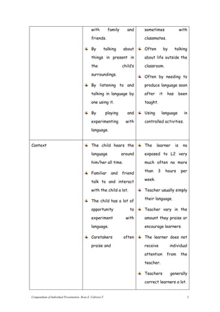 Compendium | DOCX | Education