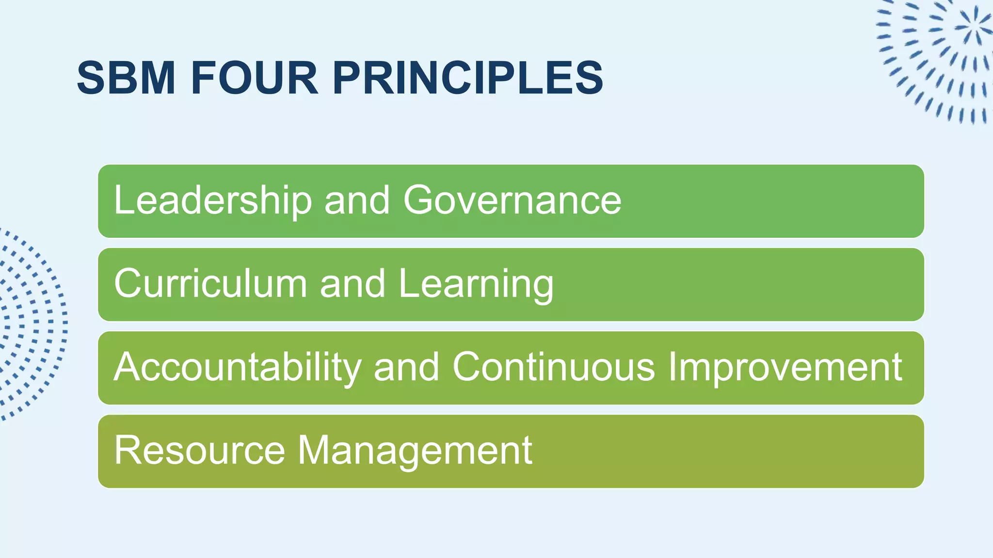 Compendium-of-SBM-Best-Practices.pptx
