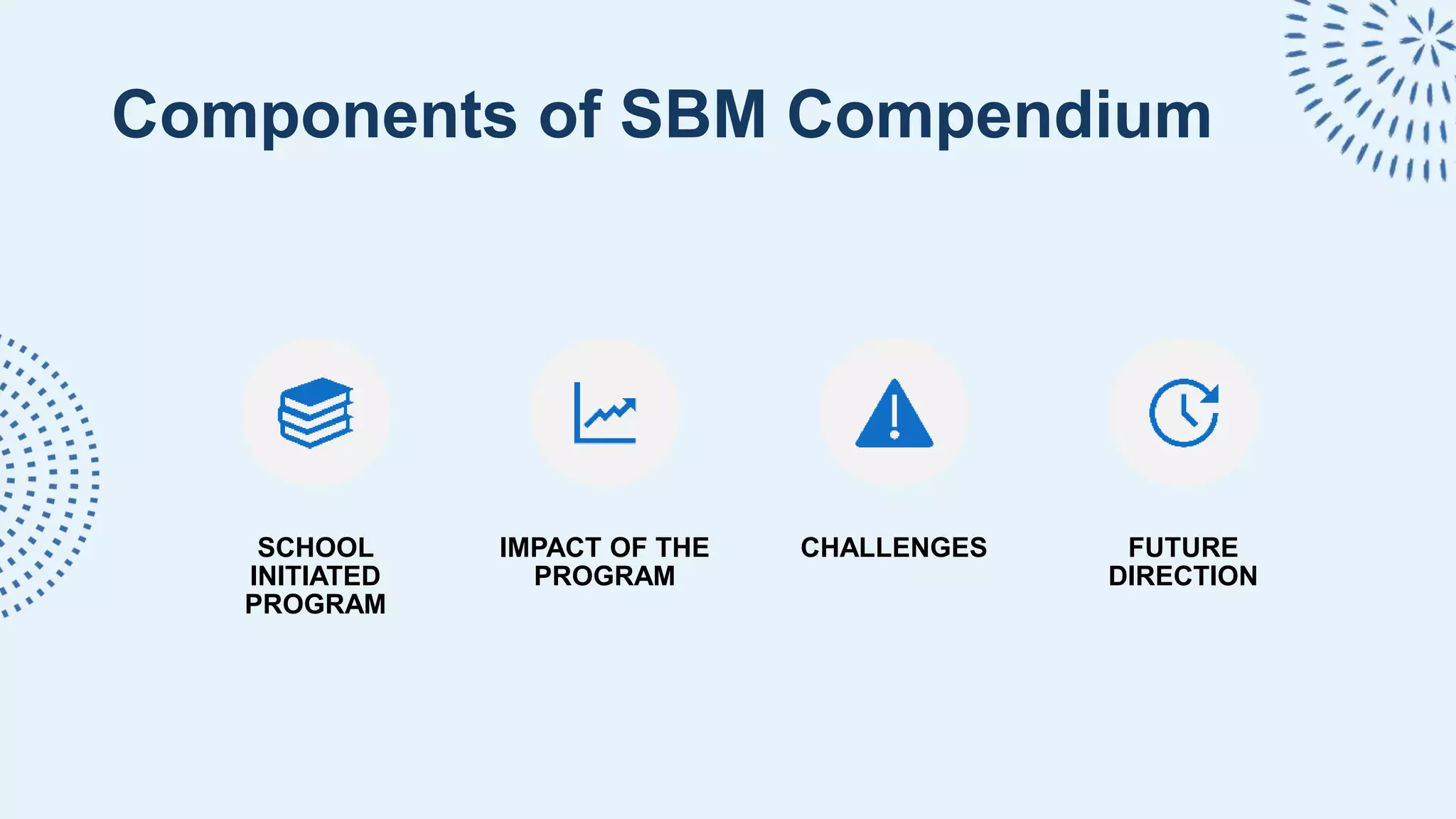Compendium-of-SBM-Best-Practices.pptx