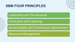 Compendium-of-SBM-Best-Practices.pptx