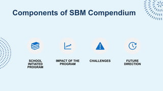 Compendium-of-SBM-Best-Practices.pptx