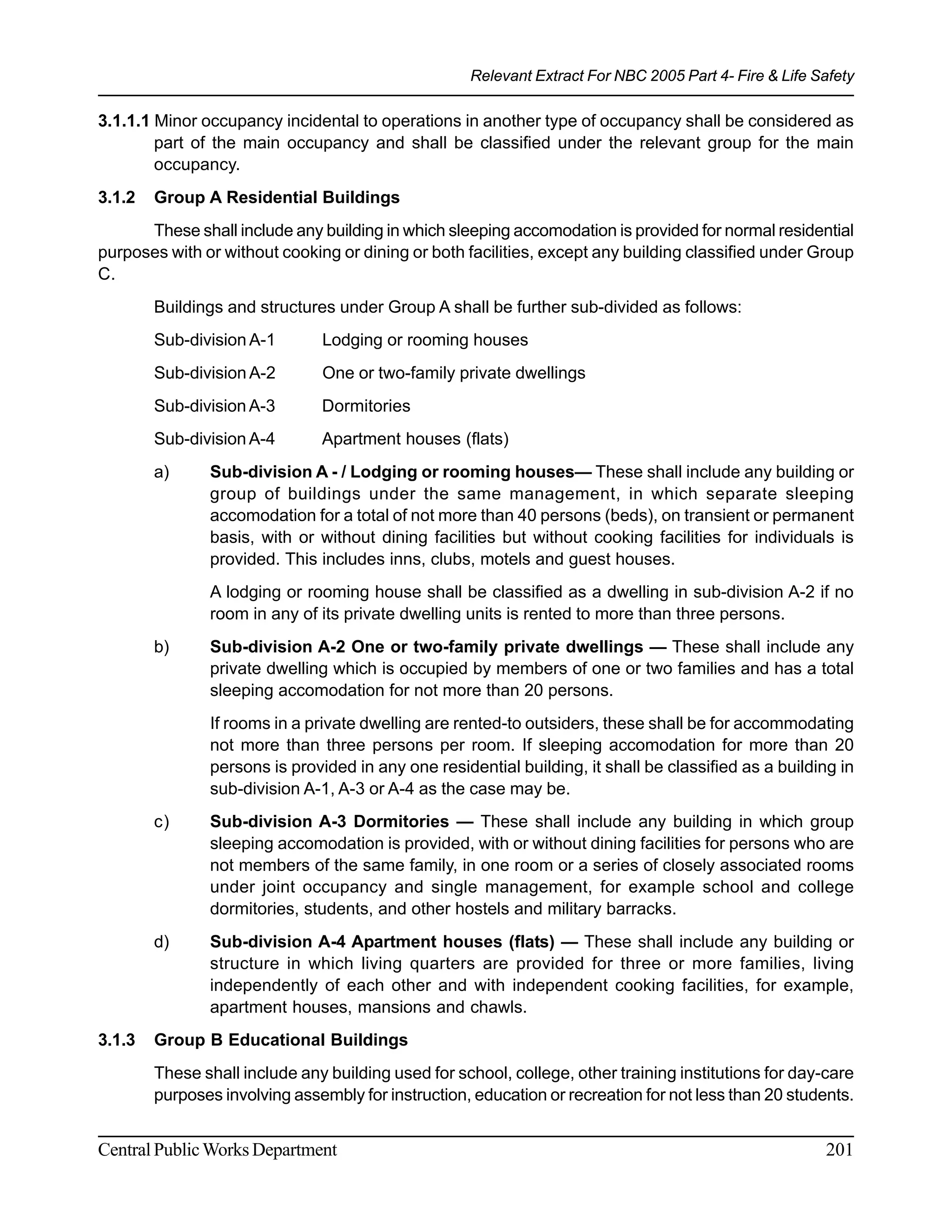 Compendium_for_Design_of_Central_Government_Housing.pdf