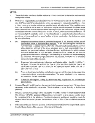 Compendium_for_Design_of_Central_Government_Housing.pdf
