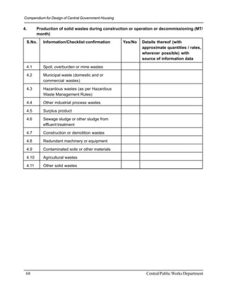 Compendium_for_Design_of_Central_Government_Housing.pdf