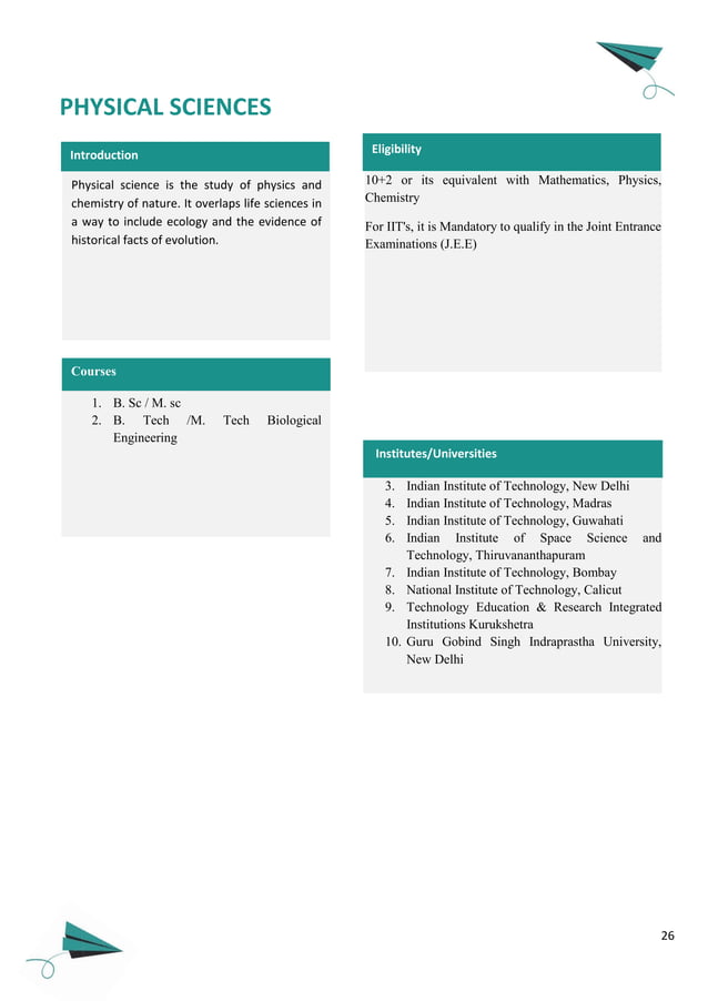 Career Counselling 4(Compendium of courses after +2) | PDF