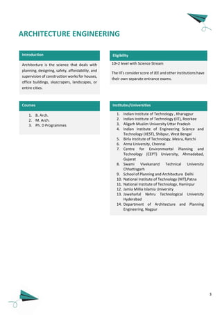 Compendium of courses after +2 | PDF