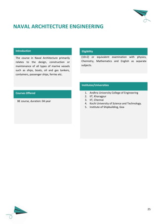 Compendium of courses after +2 | PDF